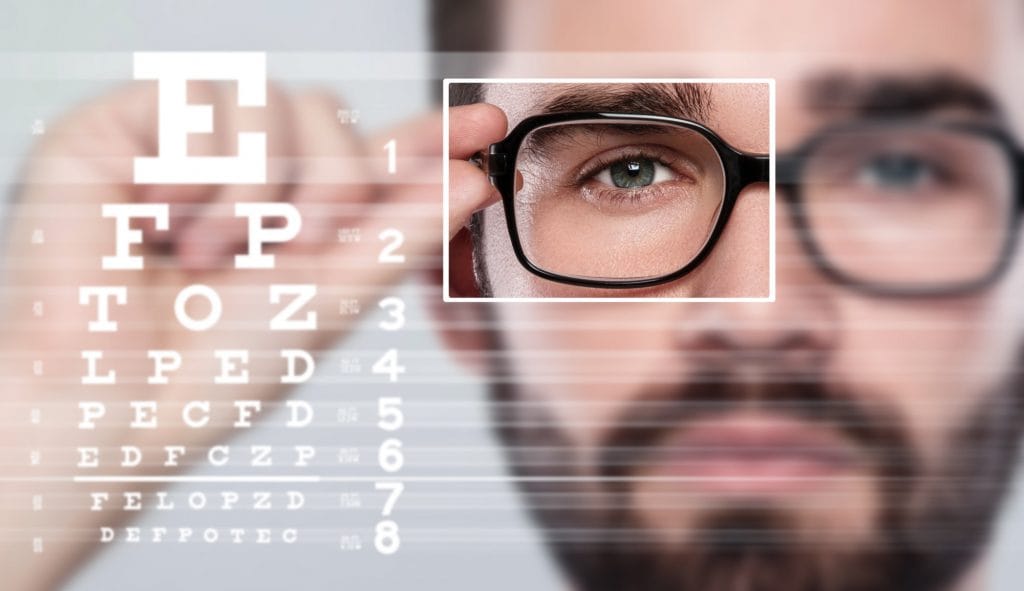 How Much Should You Be Paying For An Eye Exam Trending Us