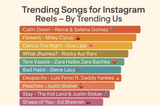 26+ Trending Songs for Instagram Reels Today — Trending Us