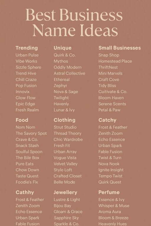 157+ Best Business Name Ideas to Make Your Brand Pop! — Trending Us