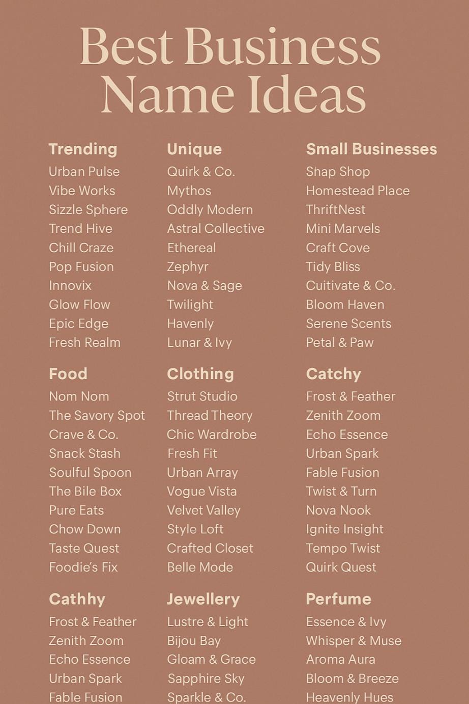 157+ Best Business Name Ideas to Make Your Brand Pop! — Trending Us