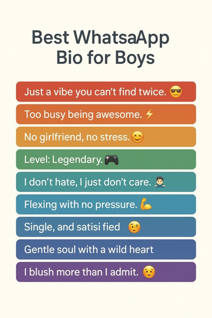 150+ Best WhatsApp Bio for Boys — Trending Us