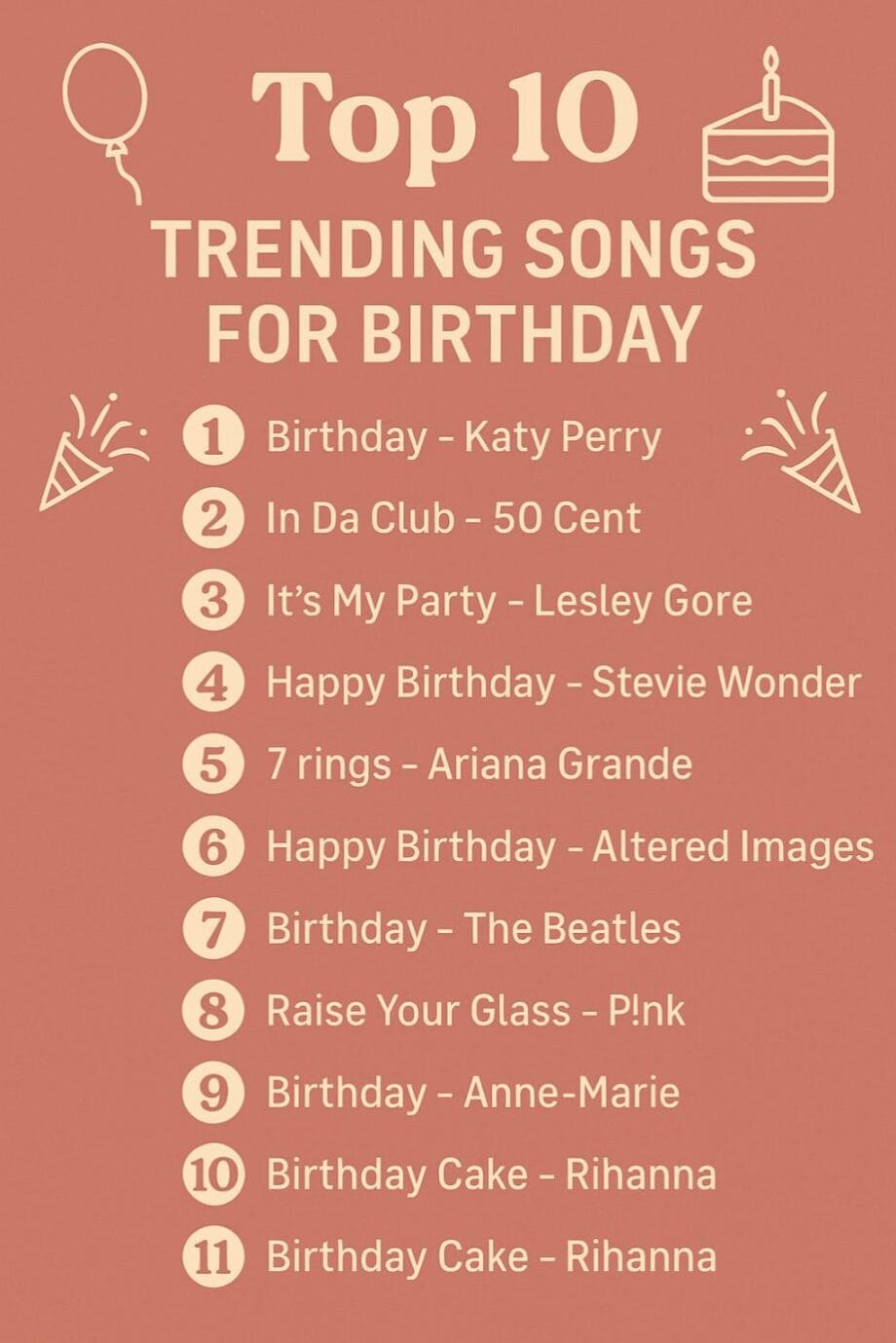 90+ Trending Songs for Birthday Celebrations: Make Your Day Special ...