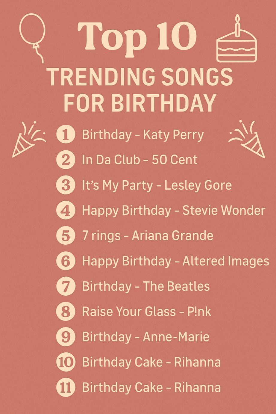 90+ Trending Songs for Birthday Celebrations: Make Your Day Special ...