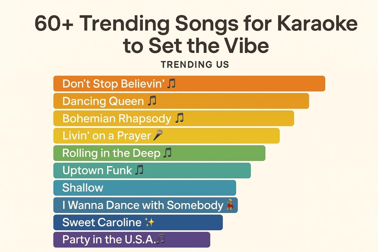 60+ Trending Songs for Karaoke to Set the Vibe — Trending Us