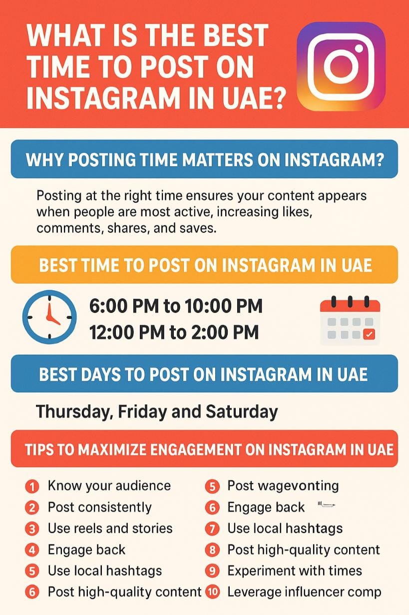 What Is the Best Time to Post on Instagram in UAE? — Trending Us