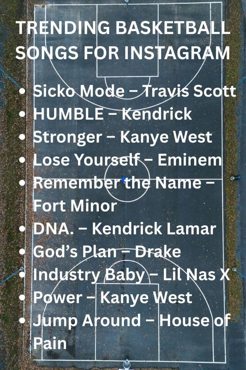 75+ Trending Basketball Songs for Instagram — Trending Us
